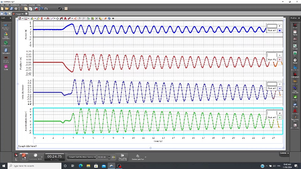 Mm-5 Hooke's Law and Horizontal Simple Harmonic Motion Using Pascar